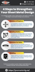 4 Steps to Strengthen Your Sheet Metal Design - Promark